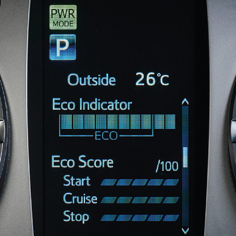 Revo GRS – Toyota Indus