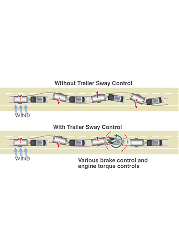 Revo GRS - Toyota Indus